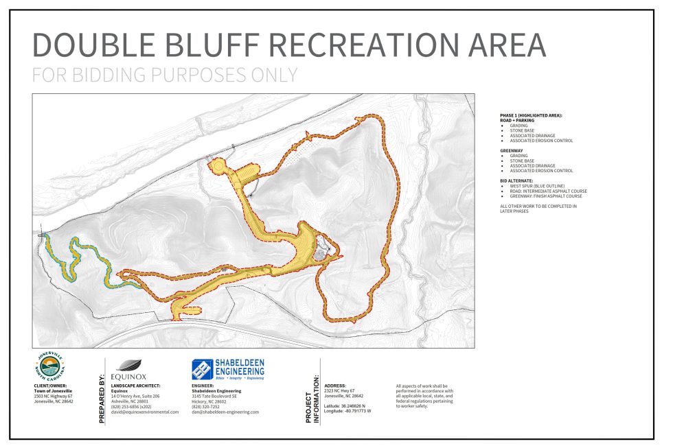 Advertisement to Bid: Double Bluff Recreation Area Project - Jonesville, NC